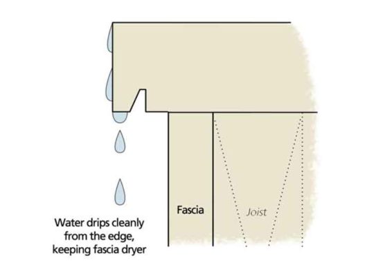 chajja - Professional Home Inspection, India