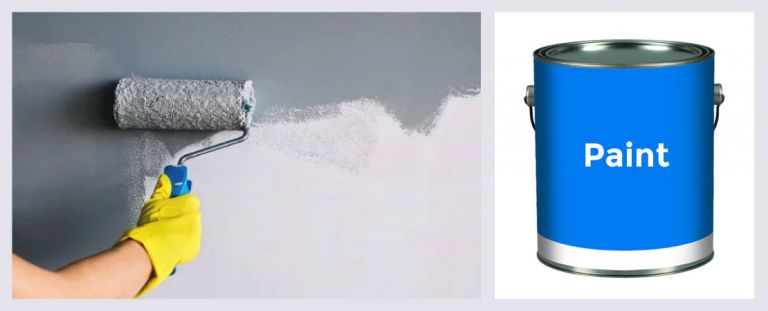 Primer : Is it necessary to apply it before Painting?